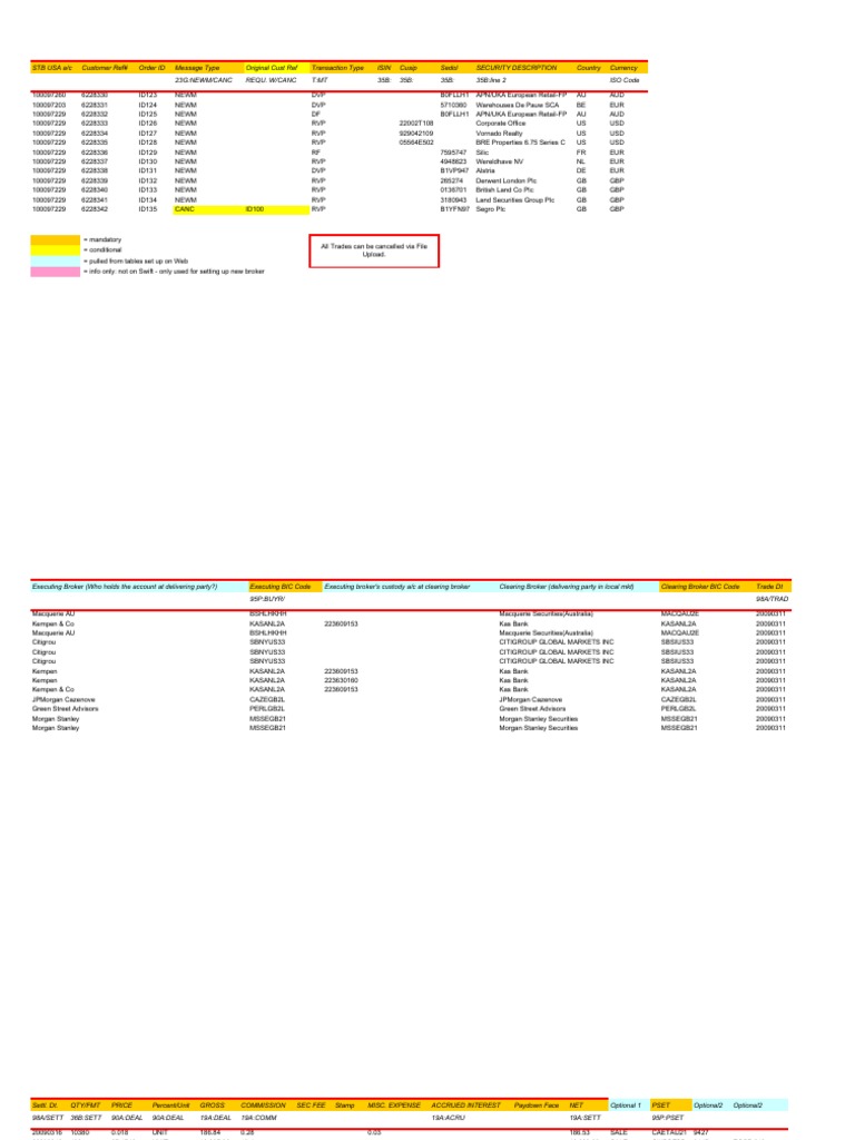 MT540-543 File Upload Specs | PDF | Citigroup | Morgan Stanley