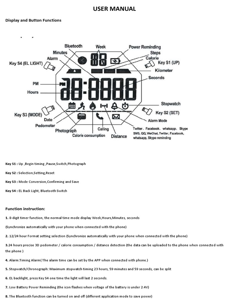 SKMEI 1628 Smartwatch User Manual | PDF | Mobile App | Ios