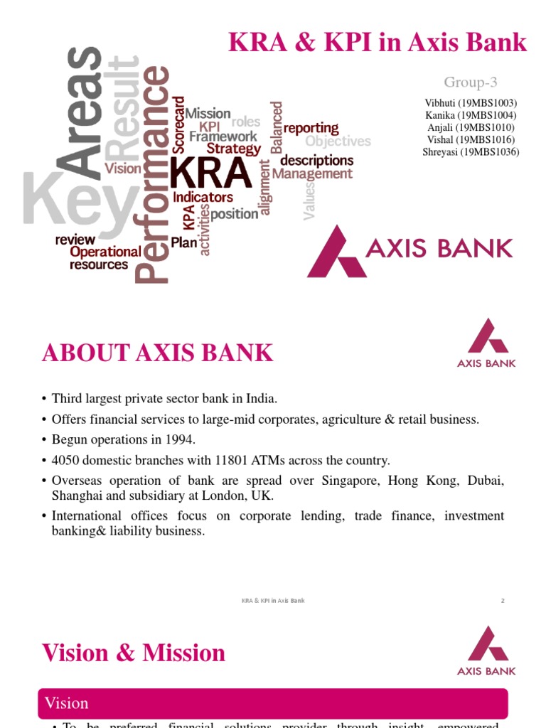 Group-3 KRA & KPI-NEW PDF | PDF | Banks | Sales