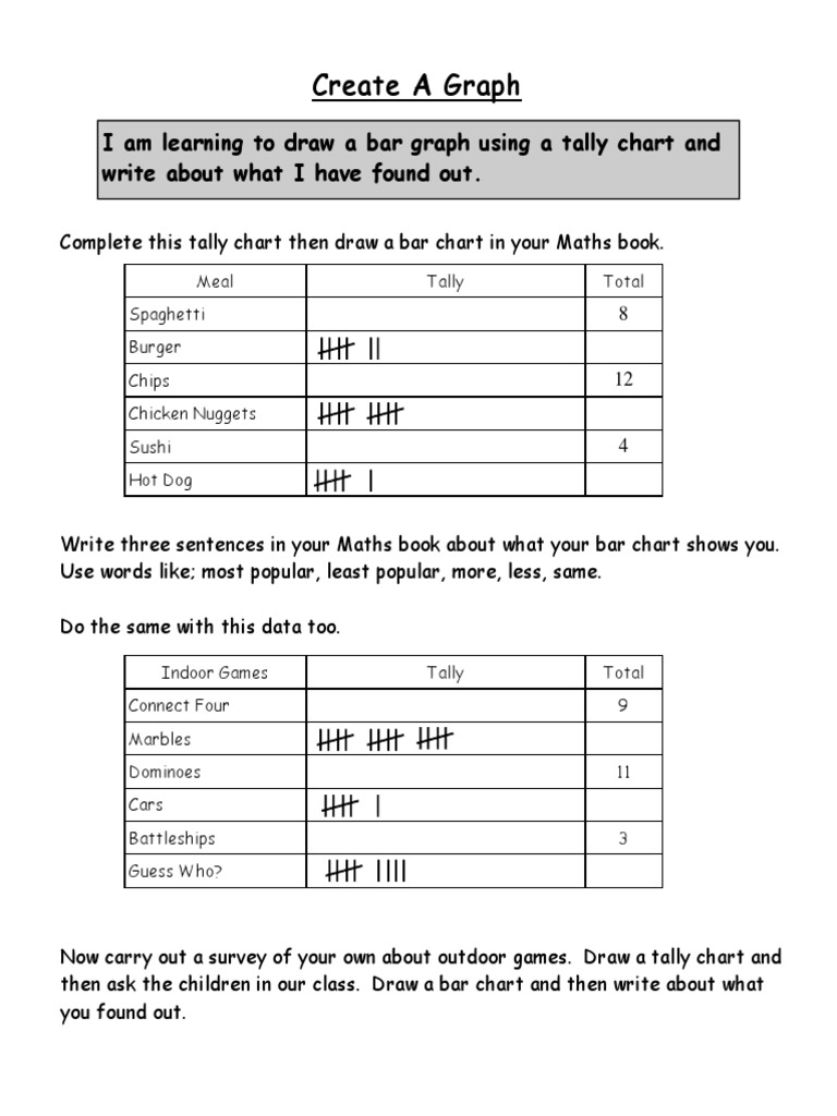 Tally and Bar Charts | PDF | Business