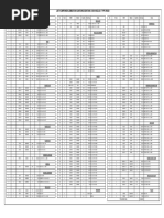 Wire Rope Sling Load Chart PDF | PDF