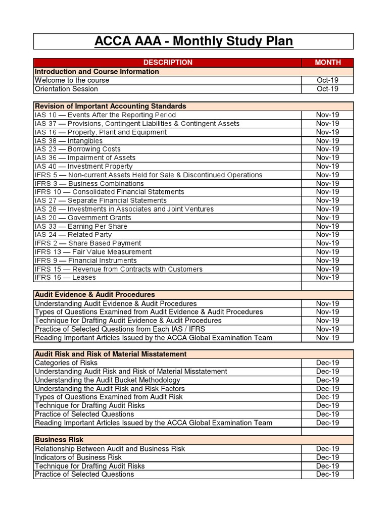 ACCA AAA - Monthly Study Plan: Introduction and Course Information ...