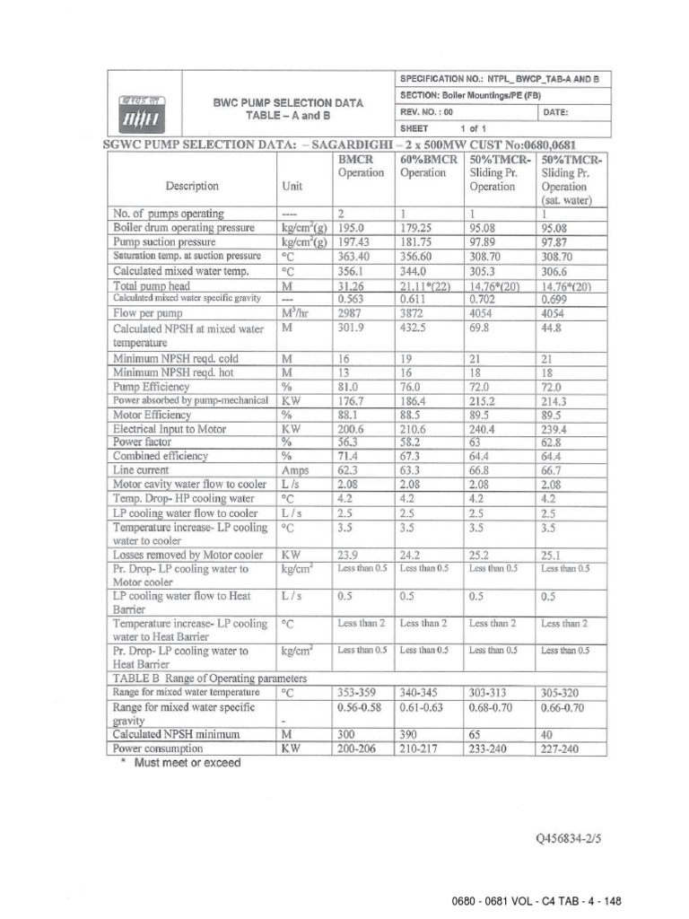 CC Pump Data Sheet | PDF | Finance & Money Management | Technology ...