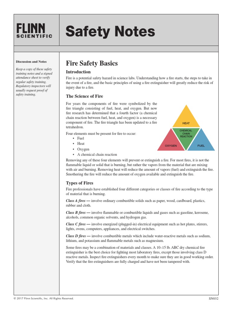 SN032 Fire Safety Basics | PDF | Fires | Combustion