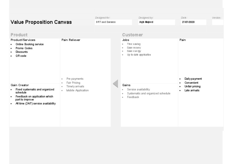 Value Proposition Canvas | PDF