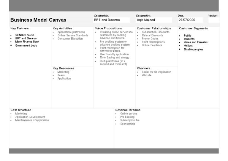 Business Model Canvas | PDF | Subscription Business Model | Application ...