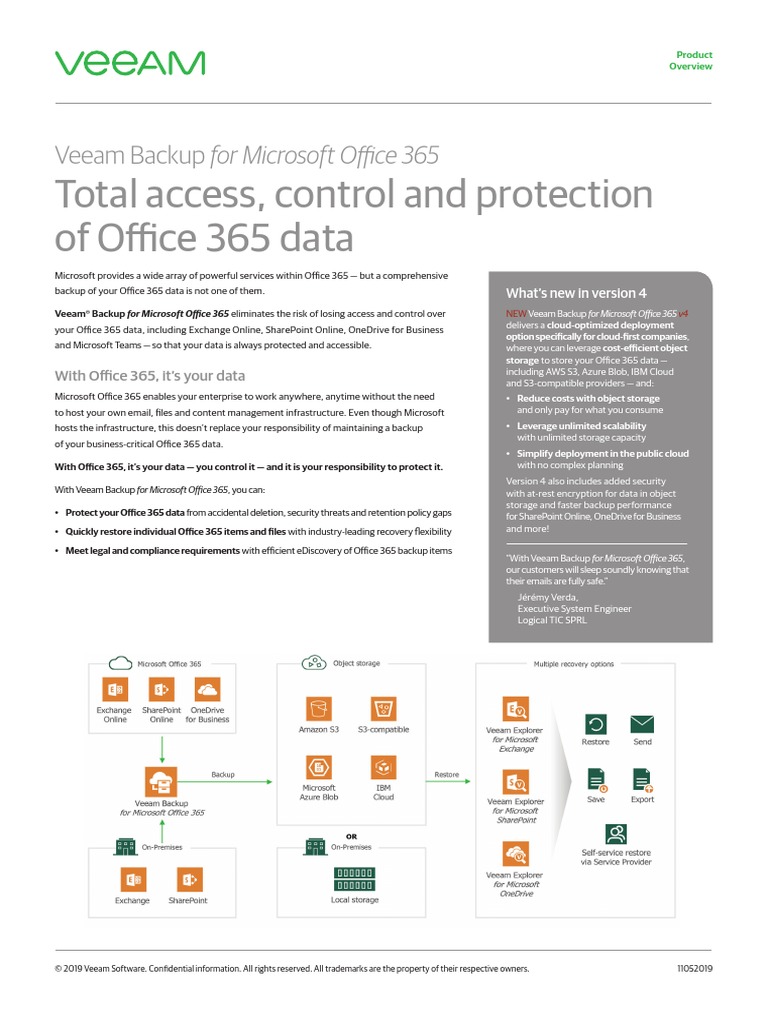 Veeam Backup Microsoft Office 365 Datasheet | PDF | Office 365 | Backup