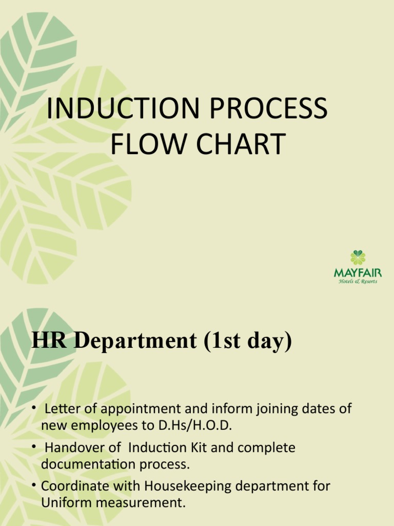 Induction Flow Chart