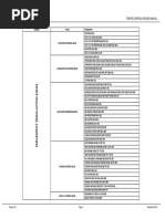 Ref 1 - TGS Signs PDF | PDF | Road Transport | Transport