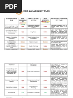 Generics Menu Card | PDF