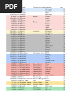 Krio Words and Phrases - Visit Sierra Leone (VSL TRAVEL) | PDF ...