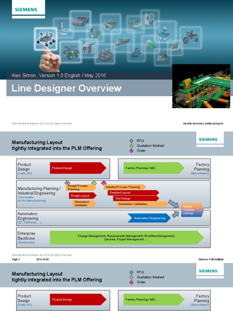 Line Designer Overview: Alex Simon, Version 1.0 English / May 2016 ...