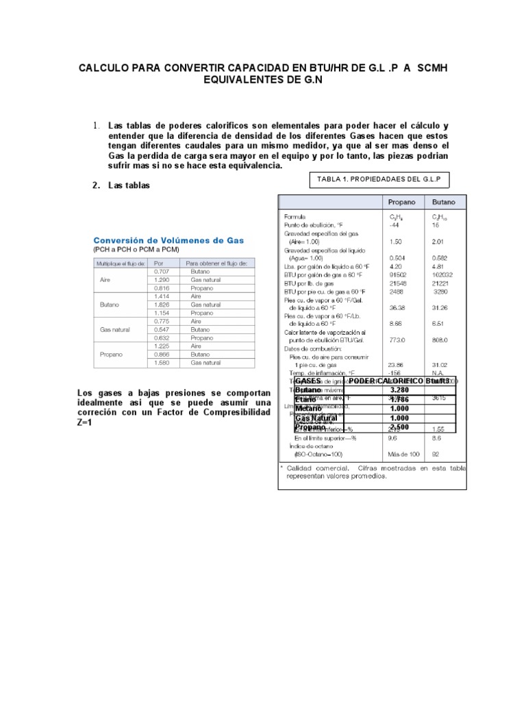Densidad y Conversión del GLP | PDF | Propano | Gases