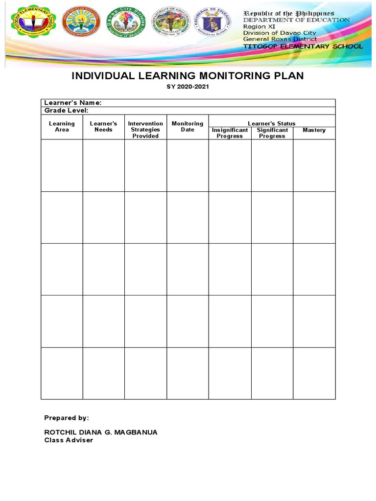 Individual Learning Plan 2020-2021 | PDF