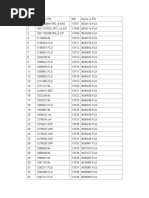 Caterpillar Diagnostic Code List | PDF | Throttle | Fuel Injection