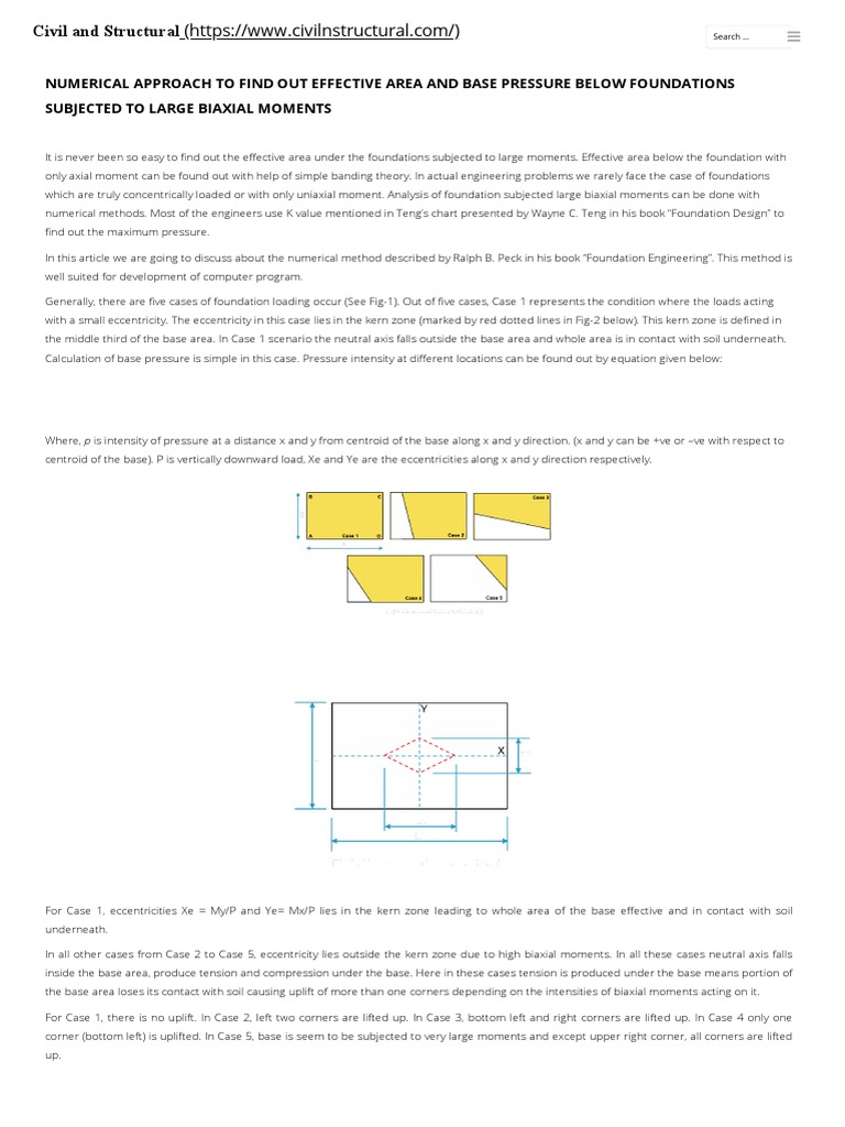 Numerical Approach To Find Out Effective Area and Base Pressure Below ...