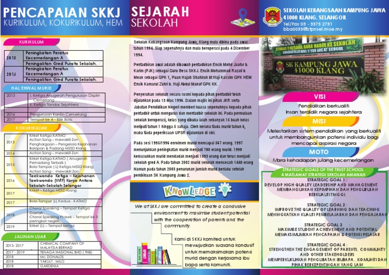 Pamplet Sekolah | PDF