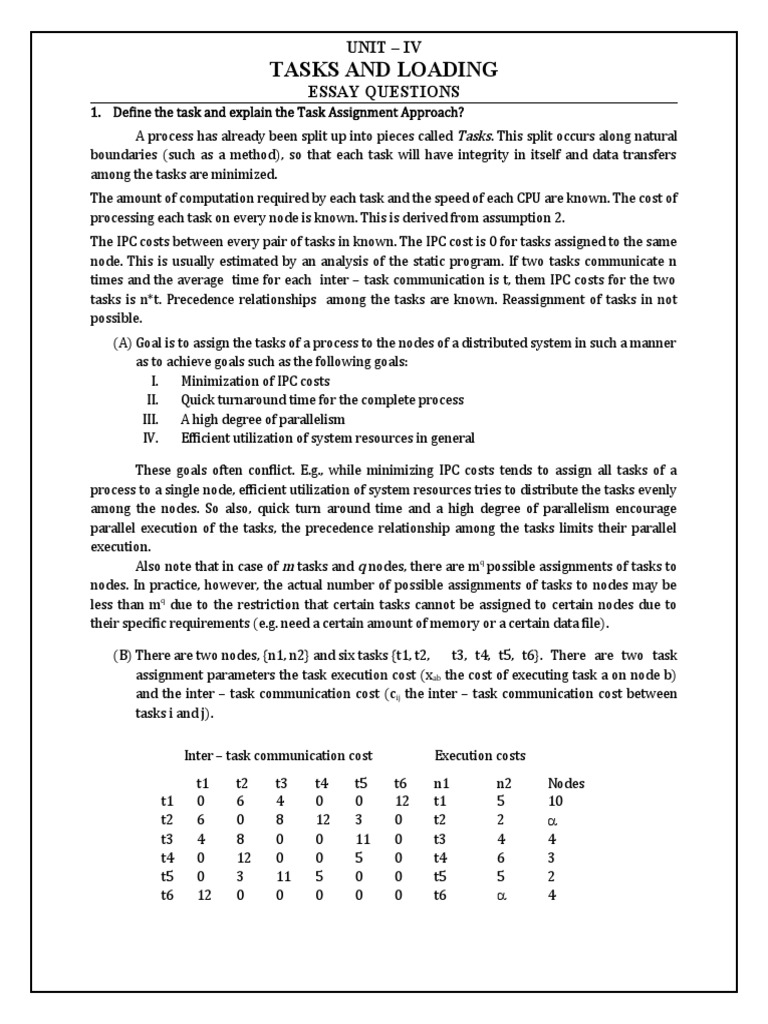 Unit - Iv Tasks and Loading | PDF | Thread (Computing) | Kernel (Operating System)