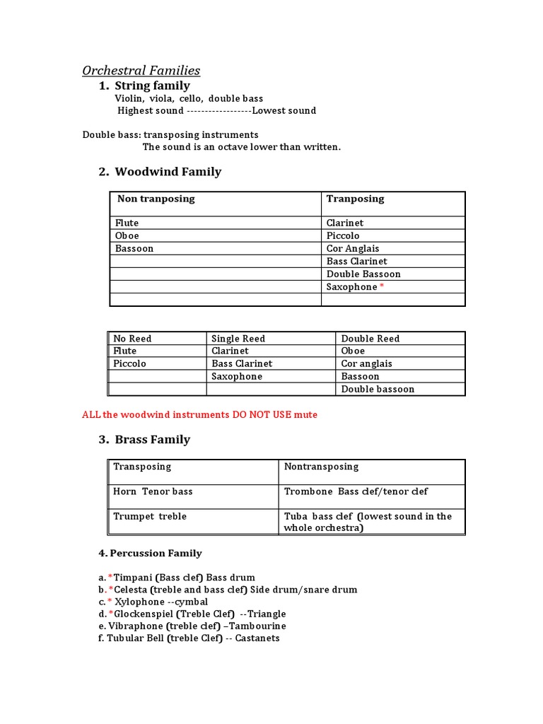 Overview of Orchestral Instrument Families | PDF