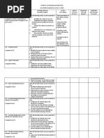 Nwssu Learning Management System Student Quick Guide: How To Log In ...
