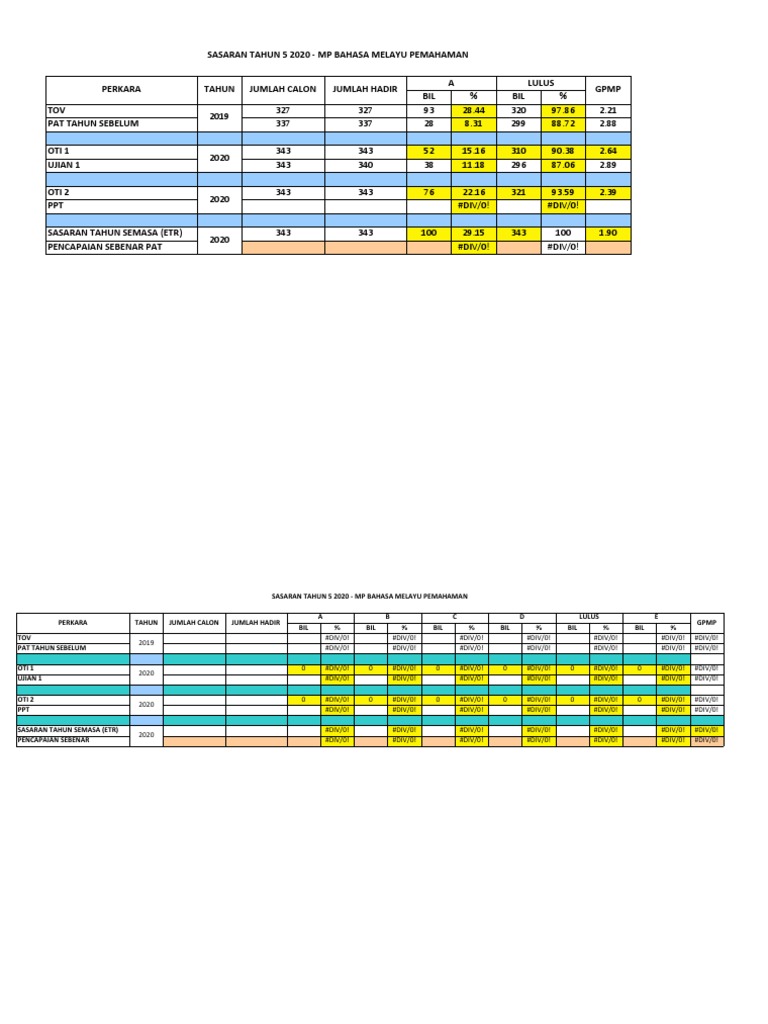 Tapak Headcount 4 Dan 5 Panitia BM (BM011) | PDF