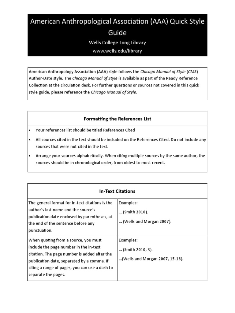 American Anthropological Association (AAA) Quick Style Guide | PDF ...