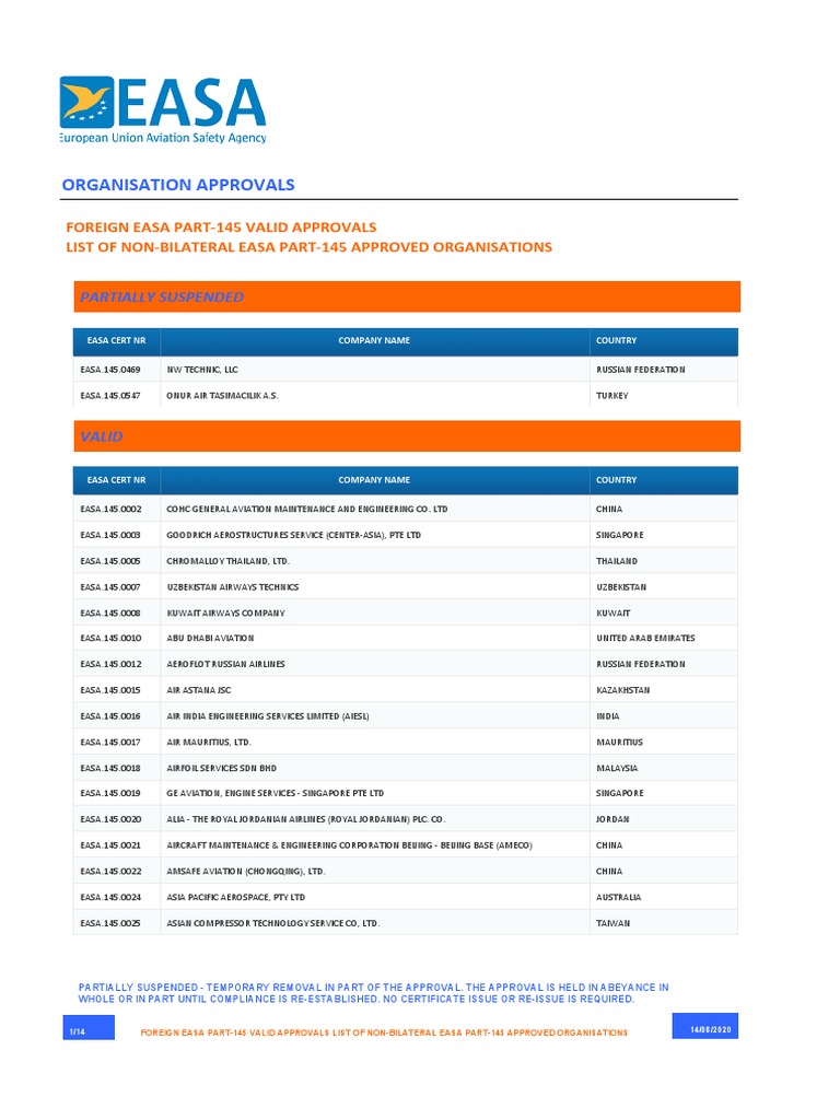 Organisation Approvals: Foreign Easa Part-145 Valid Approvals List of Non-Bilateral Easa Part ...