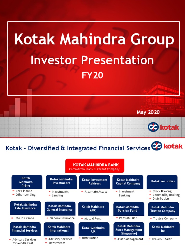 Kotak Mahindra Group Investor Overview FY20 | PDF | Banks | Insurance
