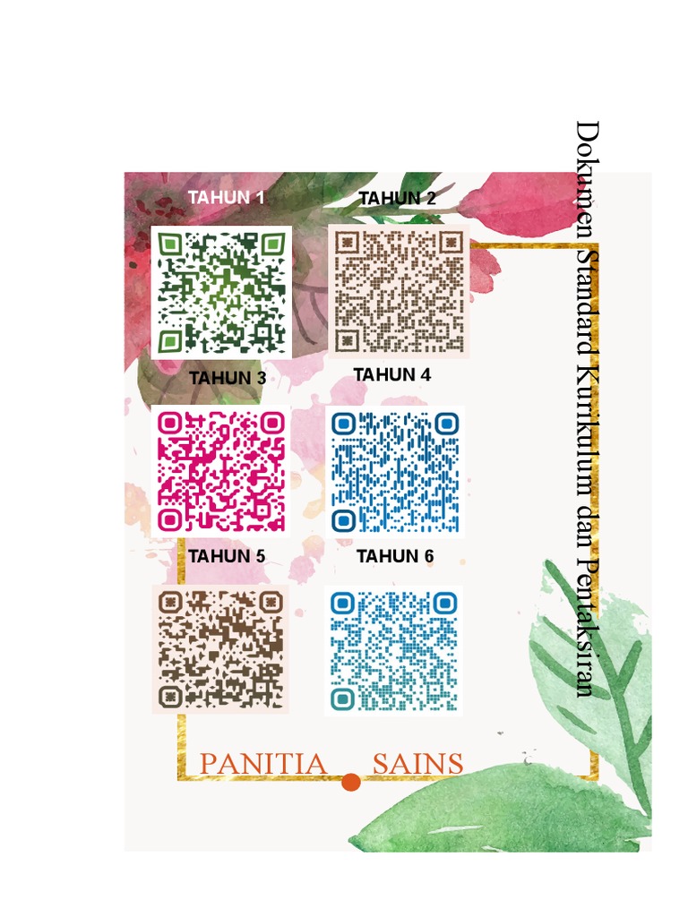 QR Code DSKP Sains 2020 | PDF