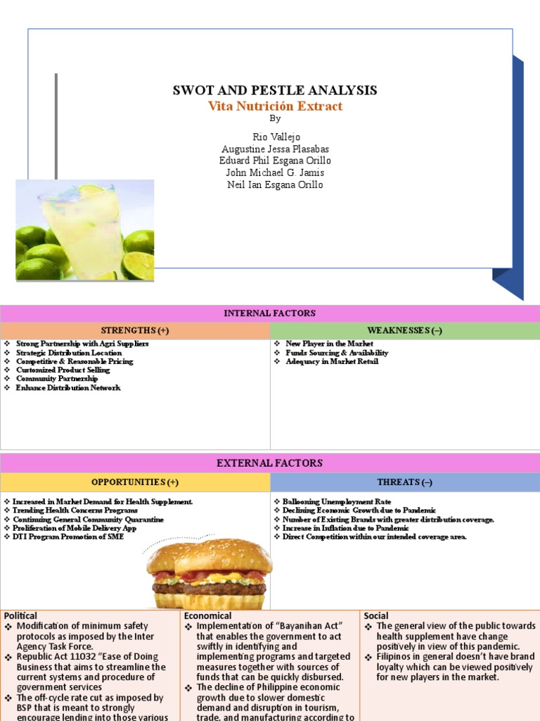 Swot and Pestle Analysis: Vita Nutrición Extract | PDF | Swot Analysis ...