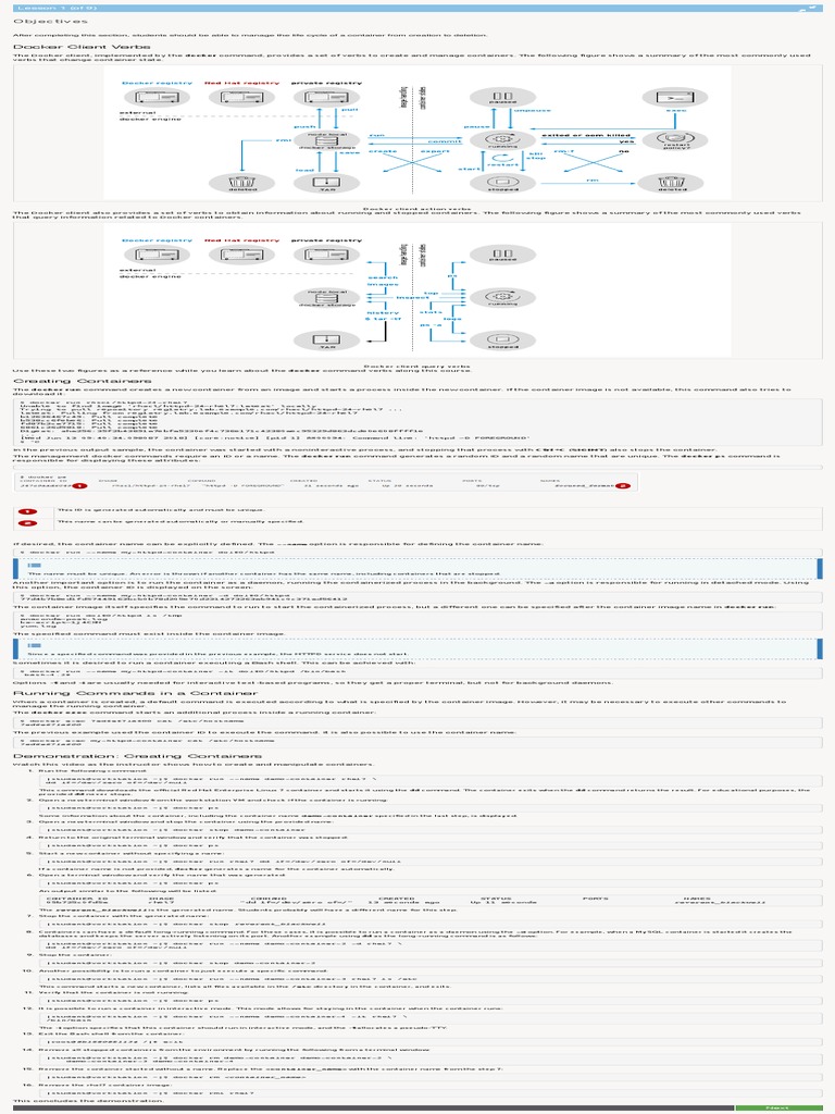 Docker Cli Diagram | PDF | Computer Architecture | Computing