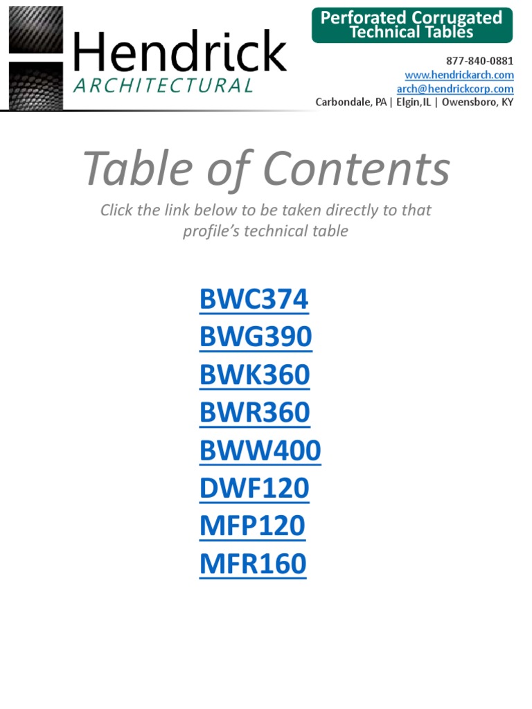 Architectural Panel Specs | PDF | Product Introductions | Automotive ...