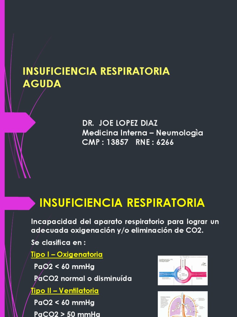 Insuf. Respiratoria Aguda - 2011 PDF | PDF | Respiración | Neumología