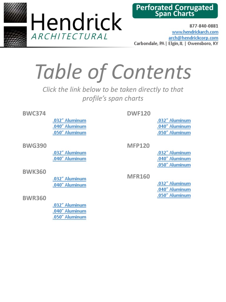 Click The Link Below To Be Taken Directly To That Profile's Span Charts ...