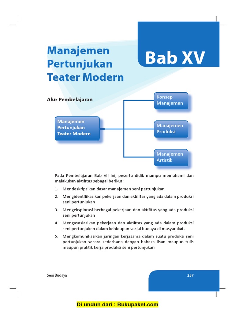 Manajemen Pertunjukan Teater Modern | PDF