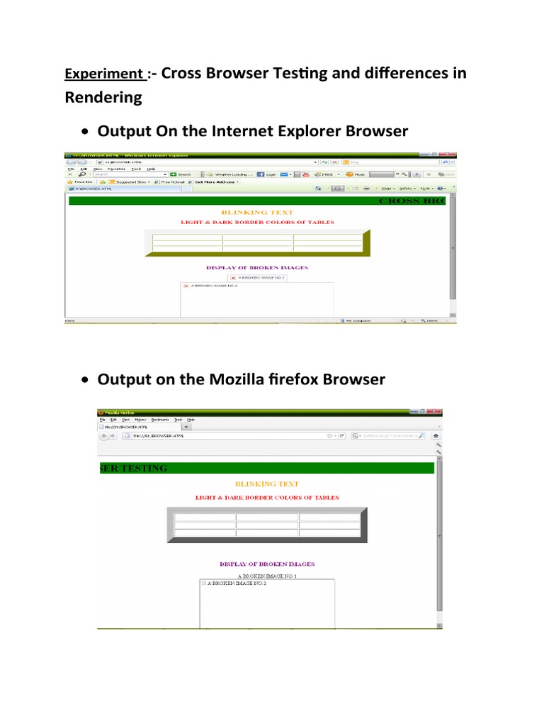 A7 (Cross Browser Testing) | PDF