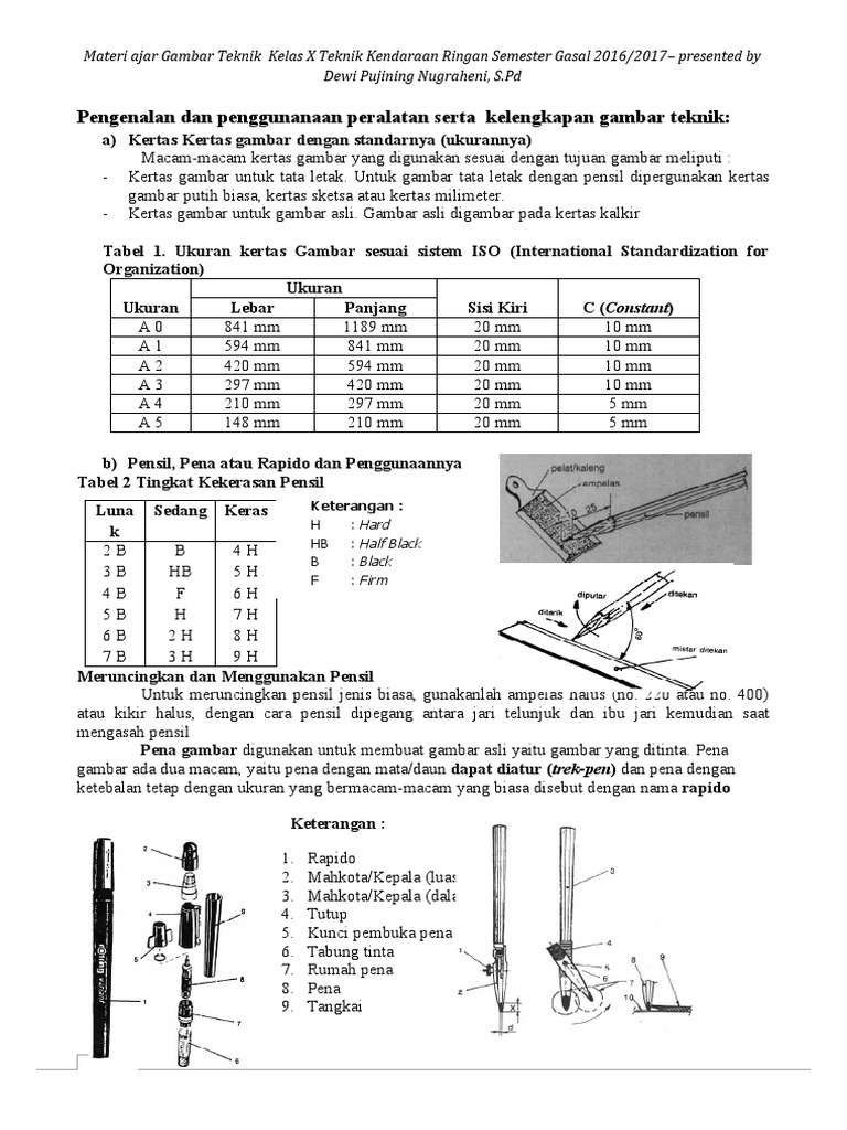 Materi Ajar 1 Alat Gambar | PDF