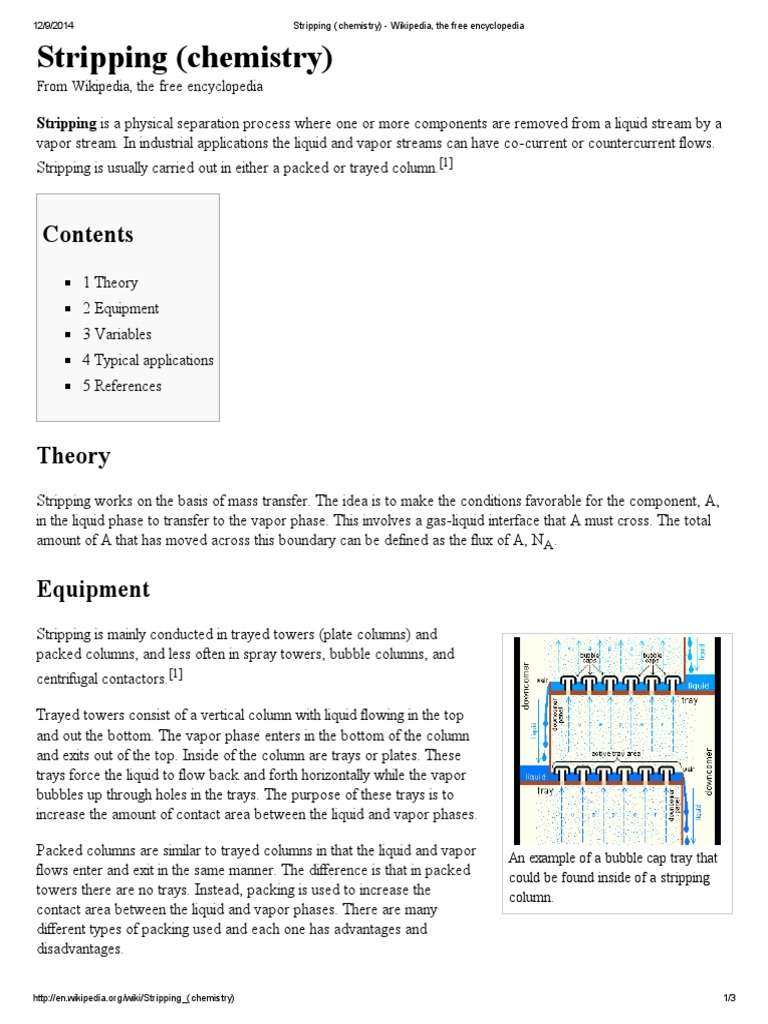 Stripping (Chemistry) : From Wikipedia, The Free Encyclopedia | PDF ...
