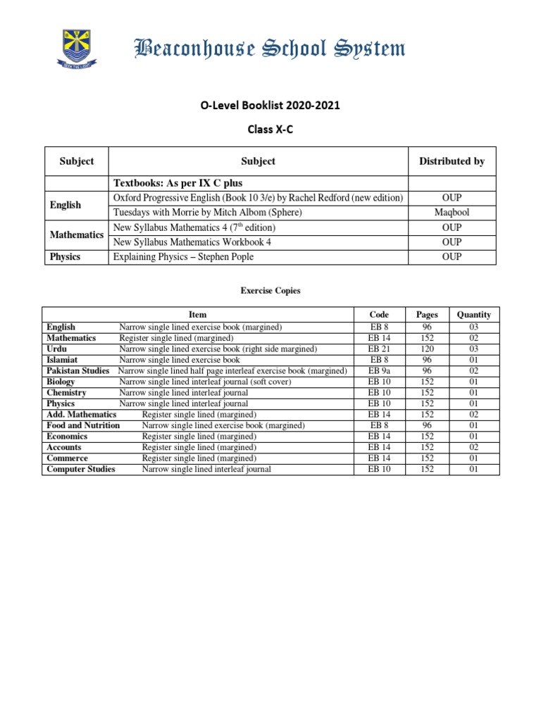 Beaconhouse School System: O-Level Booklist 2020-2021 Class X-C | PDF ...