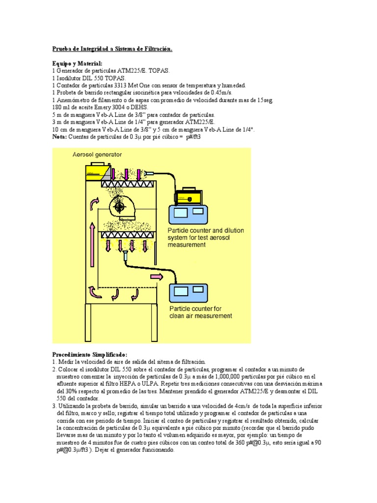PISF Resumen Esp | PDF | Naturaleza