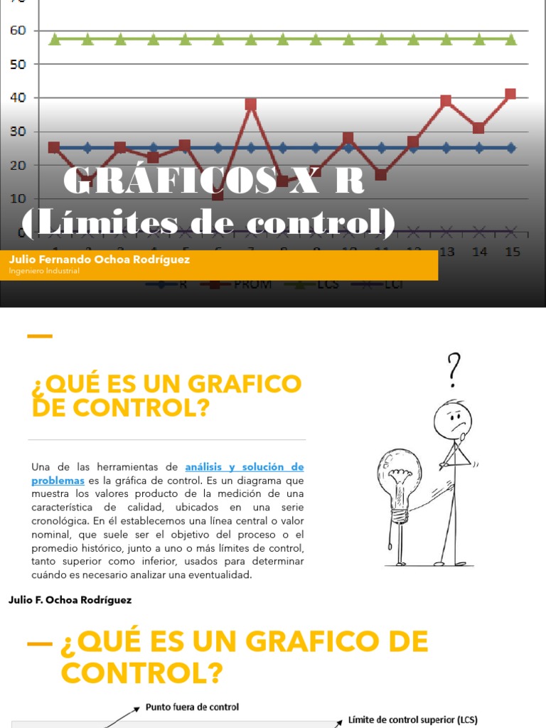 3 Graficos de Control y Aplicación XR | PDF | Tornillo | Estadísticas