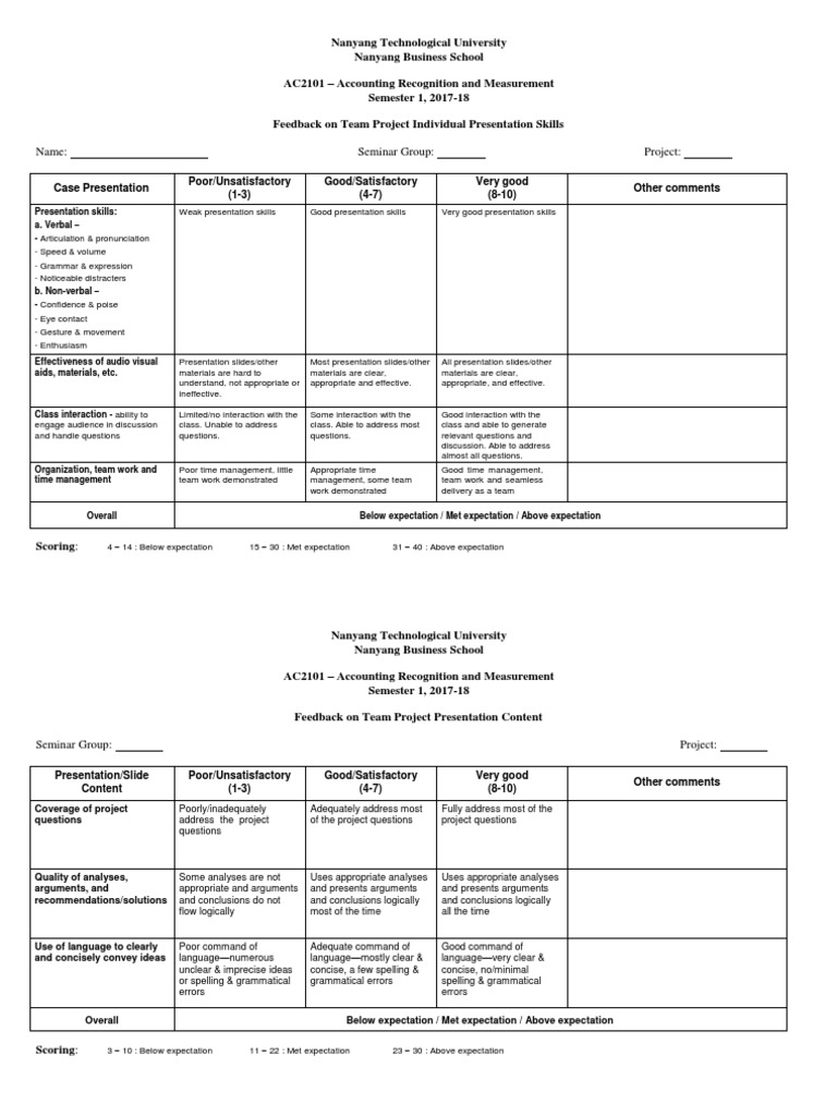 Project Assessment Rubrics | PDF | Nonverbal Communication | Human ...