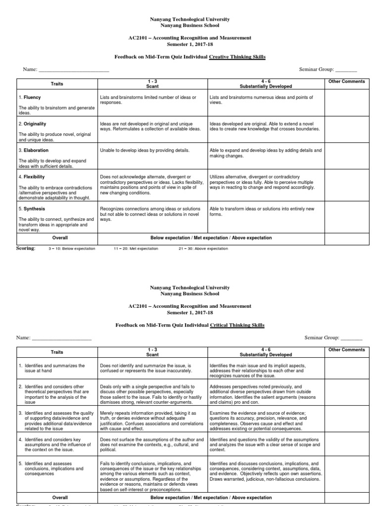 Quiz Assessment Rubrics | PDF | Brainstorming | Critical Thinking