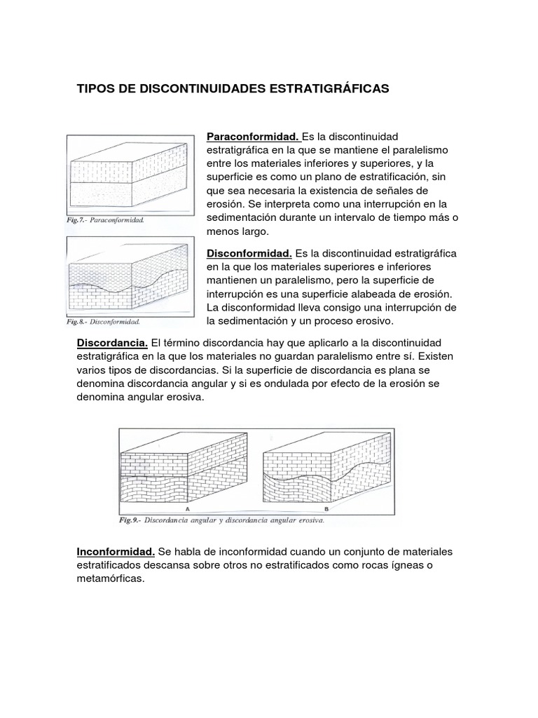 Tipos de Discontinuidades Estratigráficas | PDF
