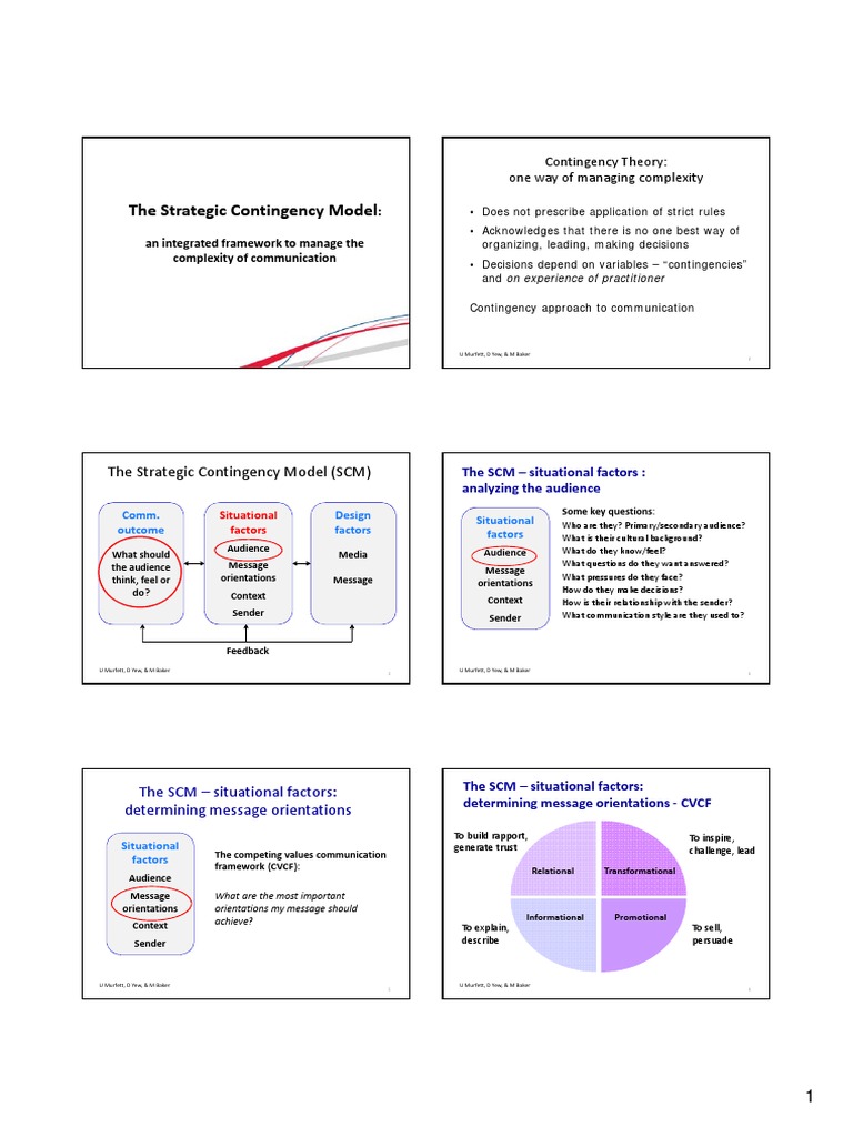 The Strategic Contingency Model (SCM) | PDF | Logos | Communication