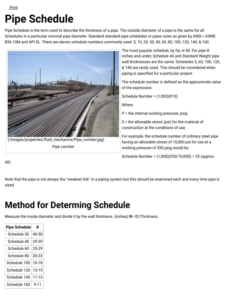 Pipe Schedule: Method For Determing Schedule | PDF | Pipe (Fluid ...