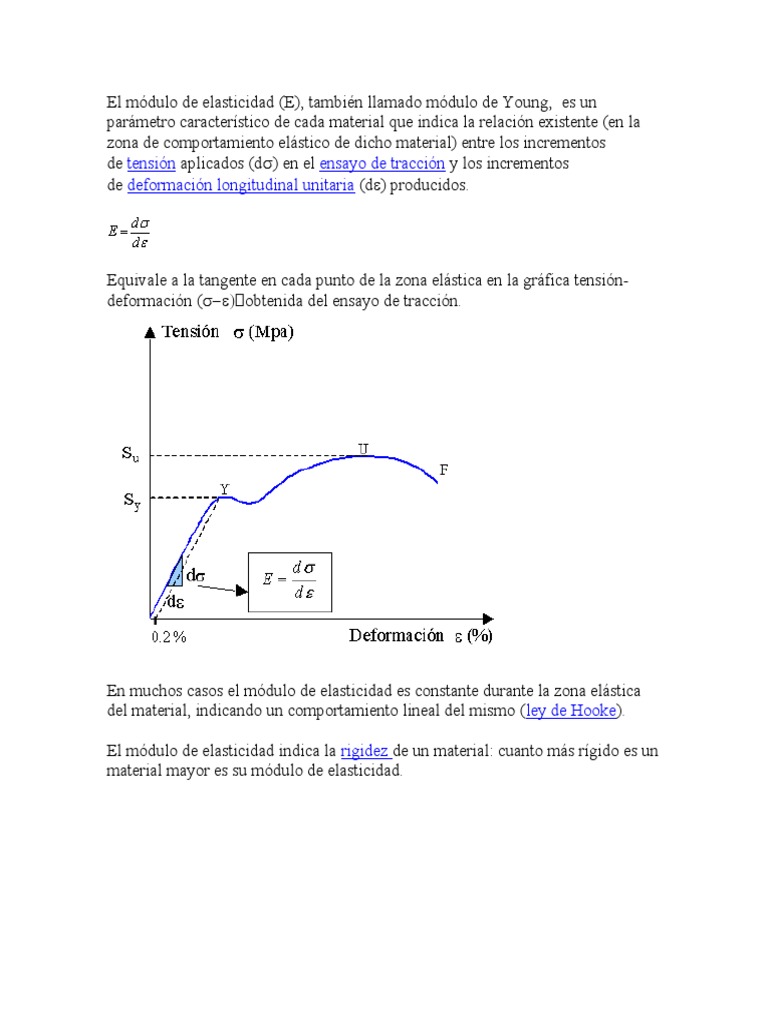 El Módulo de Elasticidad EN LA INGENIERIA | PDF