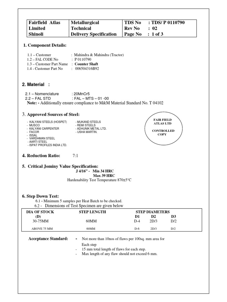 Fairfield Atlas Limited Shinoli Metallurgical Technical Delivery ...