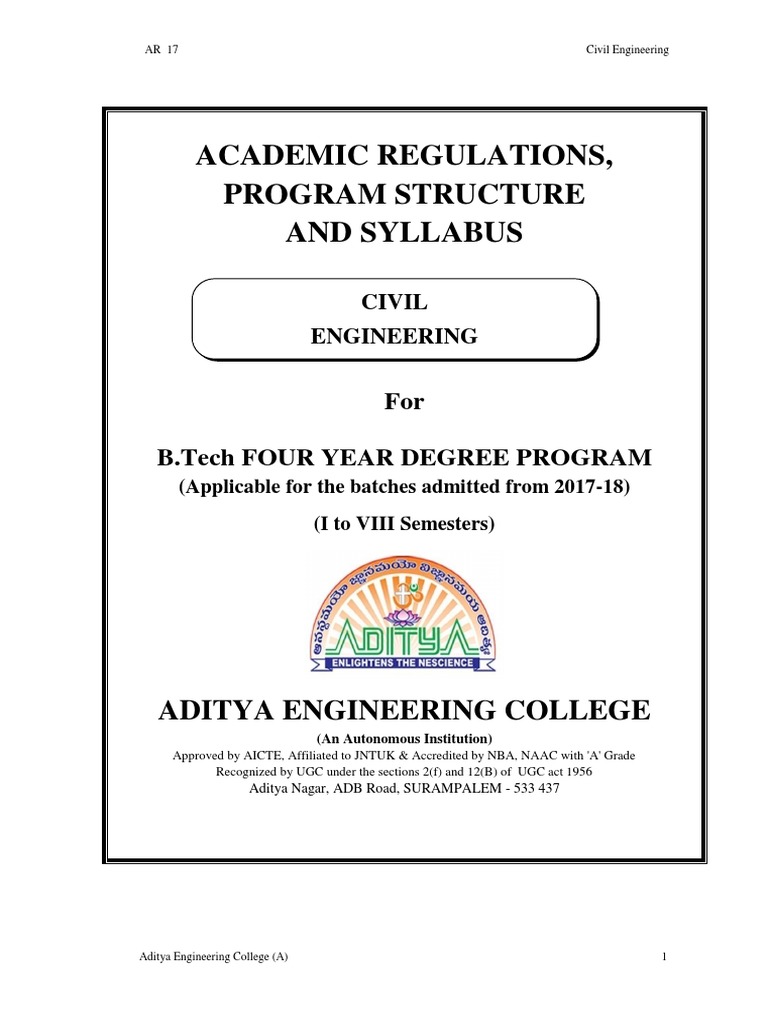 Ce PDF | PDF | Engineering | Test (Assessment)