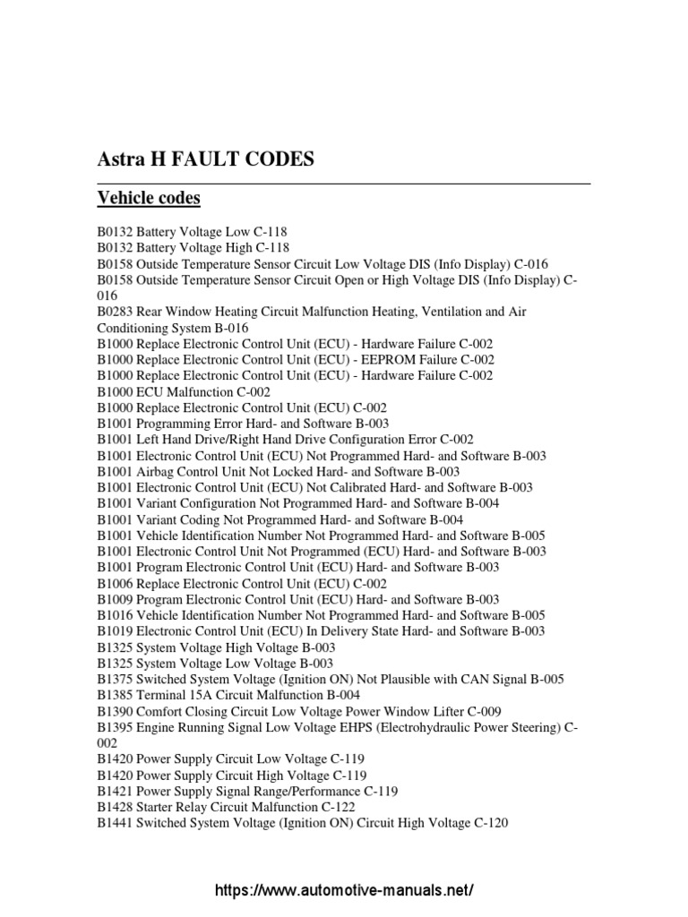 Opel Fault Codes DTC | PDF | Throttle | Fuel Injection